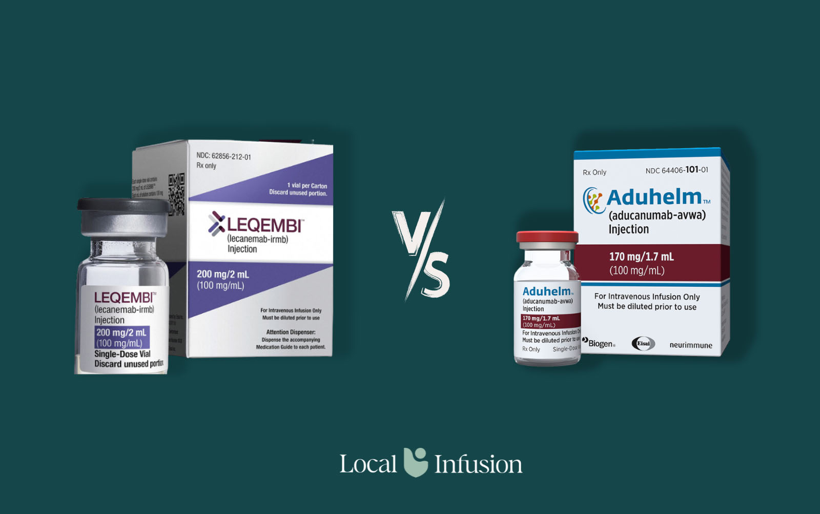 Leqembi (Lecanemab) vs Aduhelm (Aducanumab) For Alzheimer’s: What’s The ...
