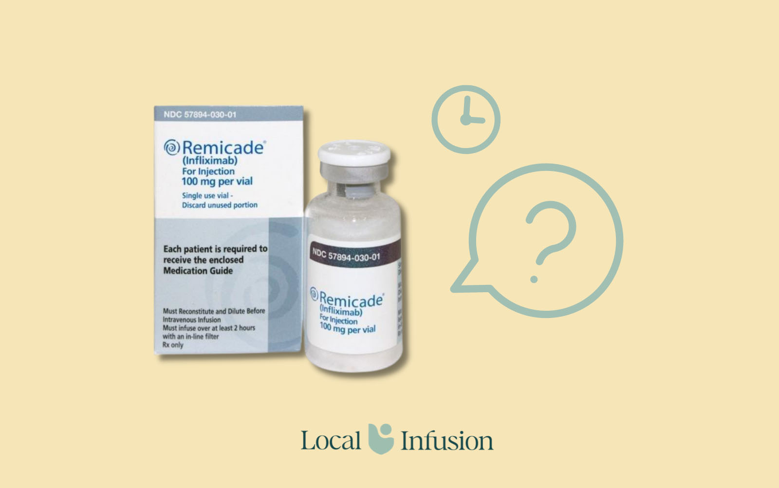 How Long Does It Take For Remicade Infusions To Work - Local Infusion